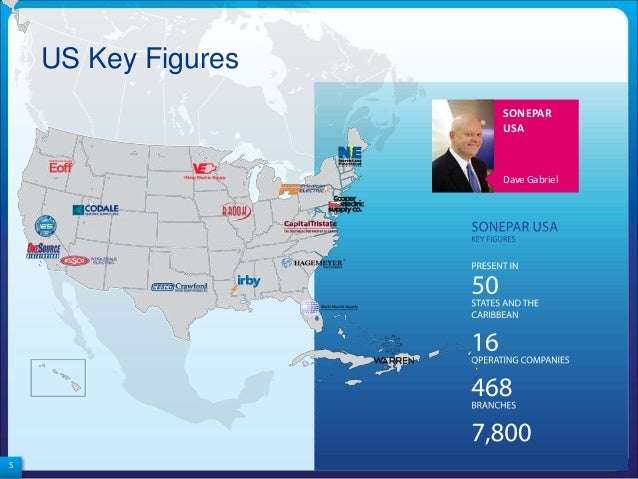 Sonepar usa overview linked in