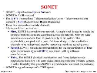Sonet | PPT
