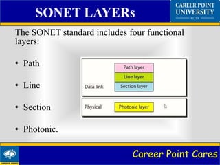Sonet | PPTX