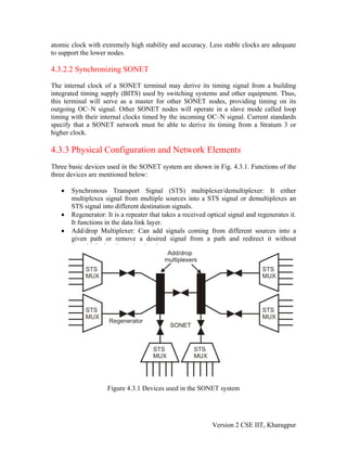 SONET.pdf | Computer Networking | Computing