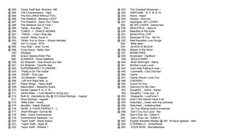 PERSONALIZED songlist for karaoke purpose.docx