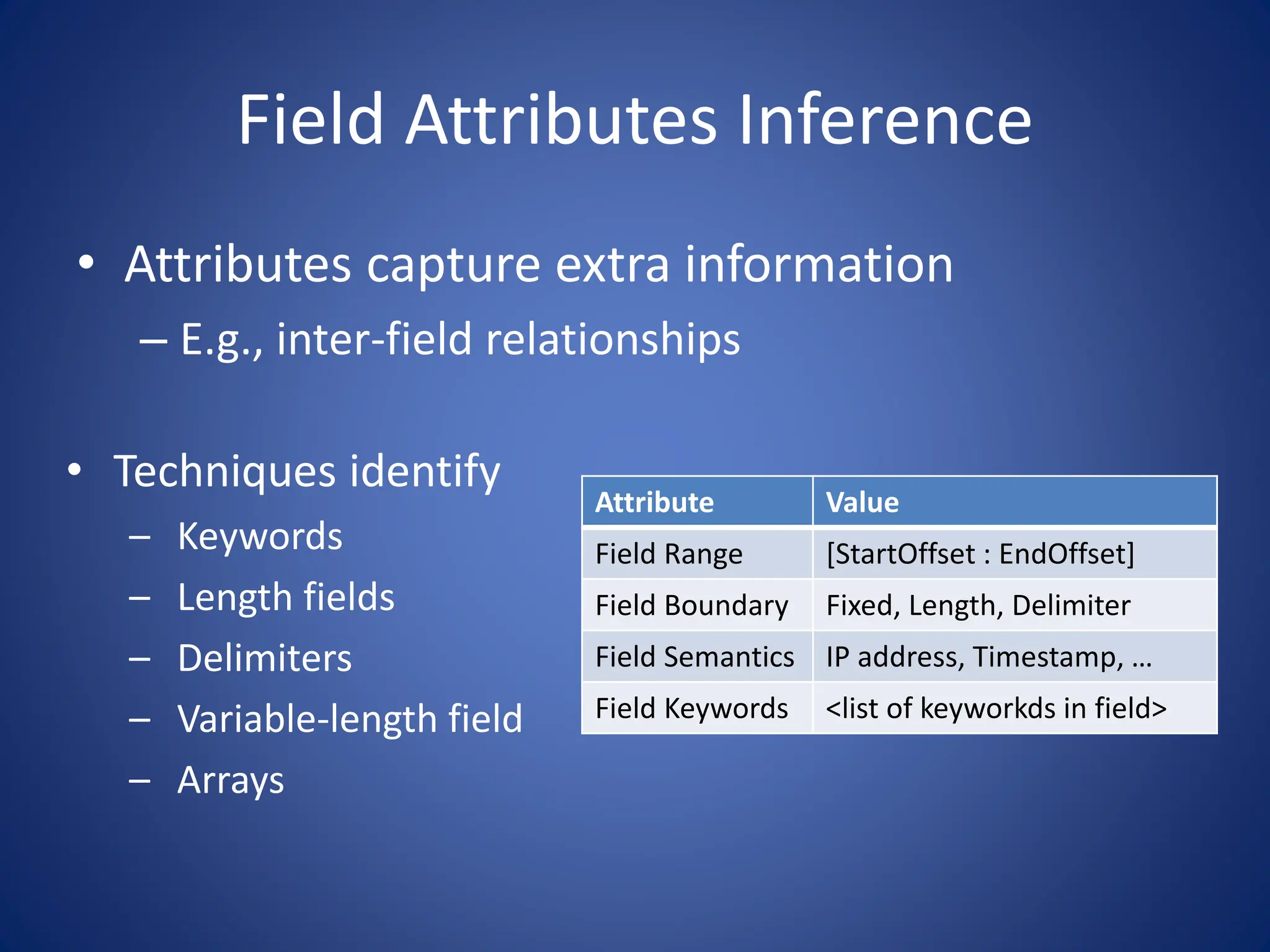 Binary Analysis For Botnet Reverse Engineeringpptx