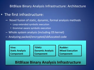 binary analysis for botnet reverse engineering.pptx
