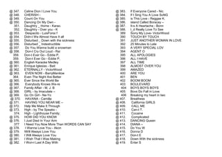 karaoke songs customise for portable 2.docx