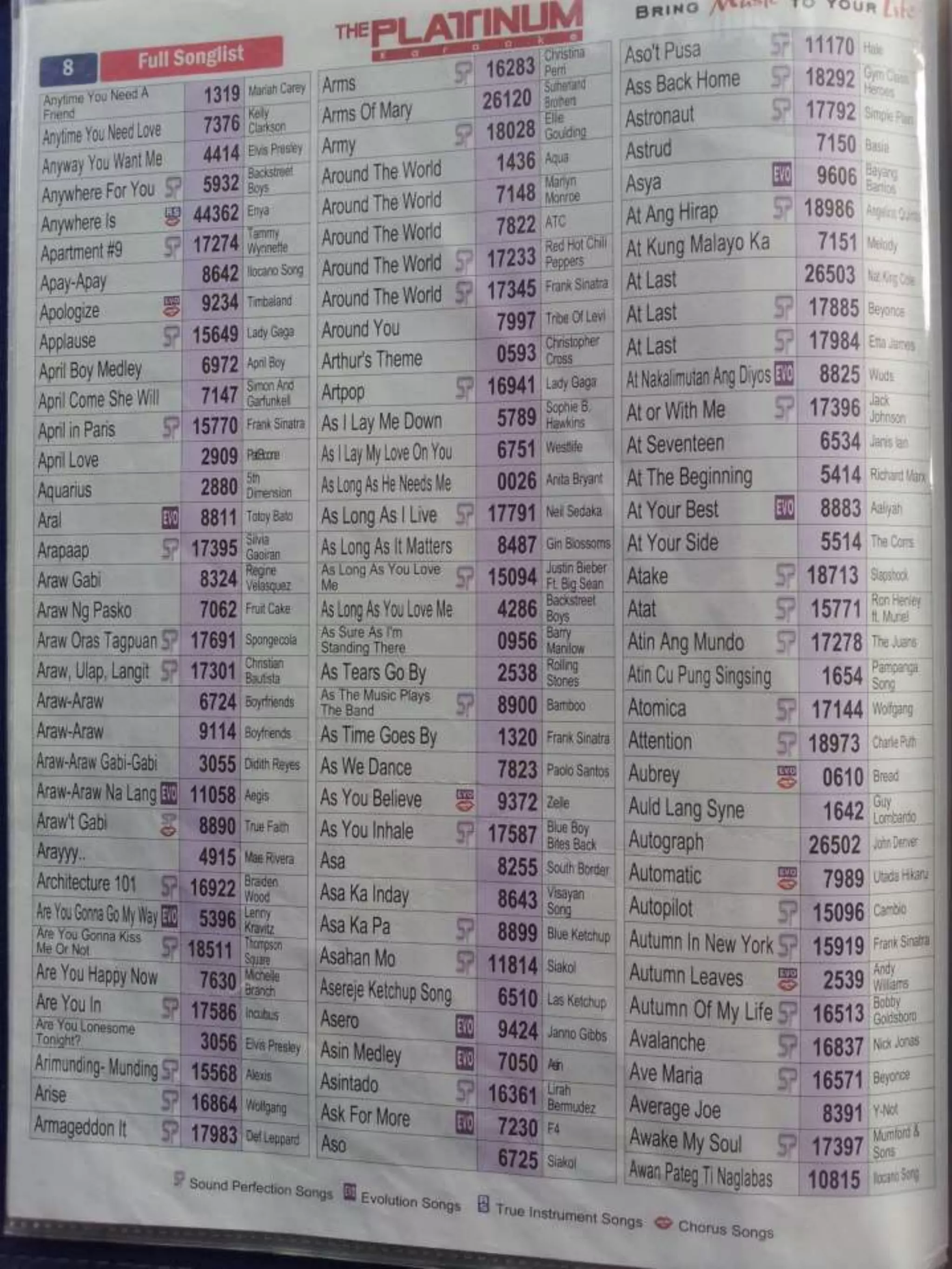 Songbook Platinum | PPTX | Christianity | Religion & Spirituality