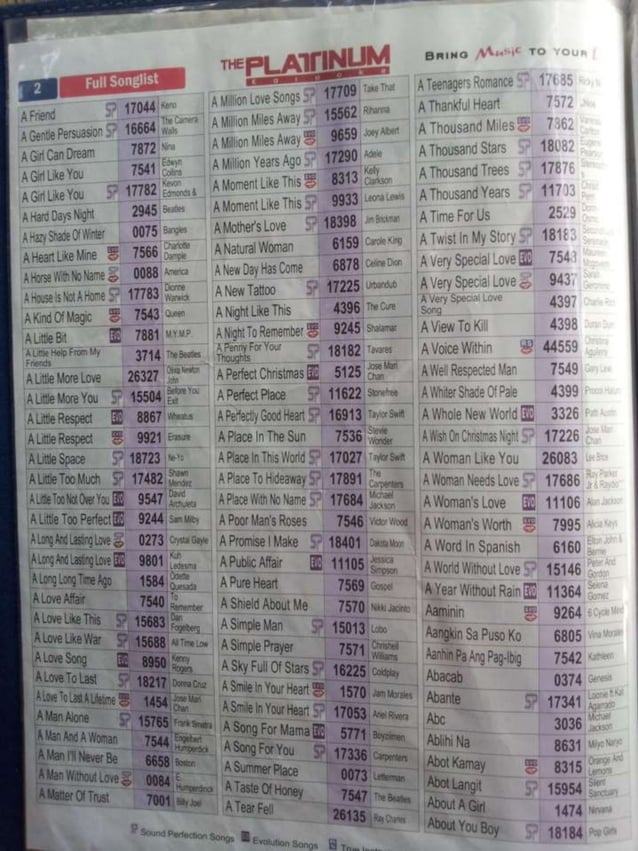 Songbook Platinum | PPTX | Christianity | Religion & Spirituality