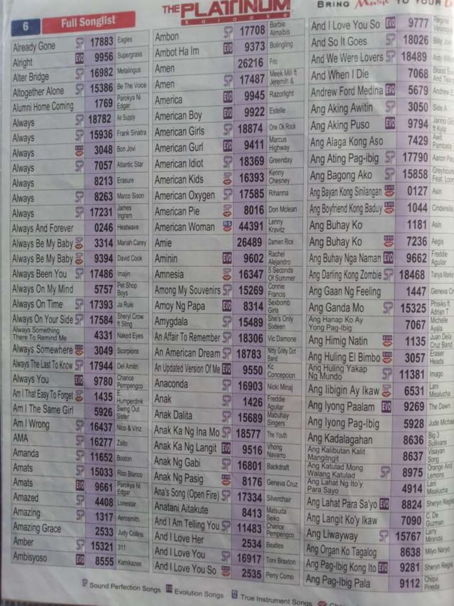 Songbook Platinum | PPTX | Christianity | Religion & Spirituality