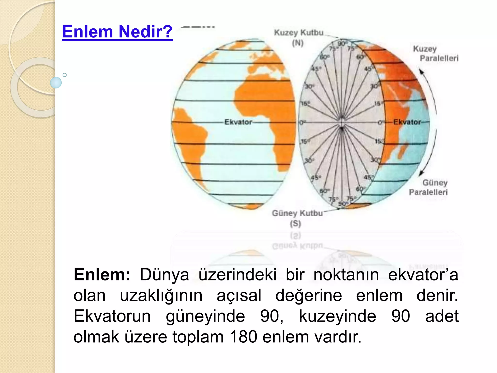 Enlem ve Boylmlar | PPTX