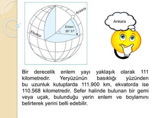 Enlem ve Boylmlar | PPTX