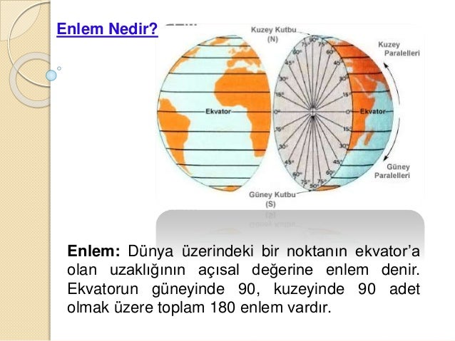 Enlem ve Boylmlar
