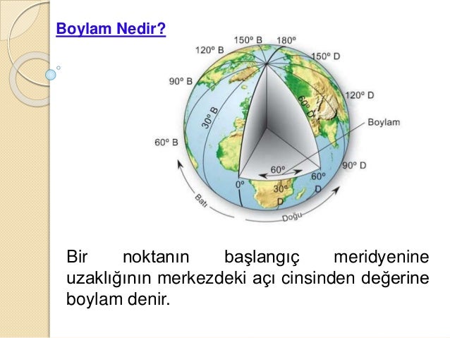 Enlem ve Boylmlar