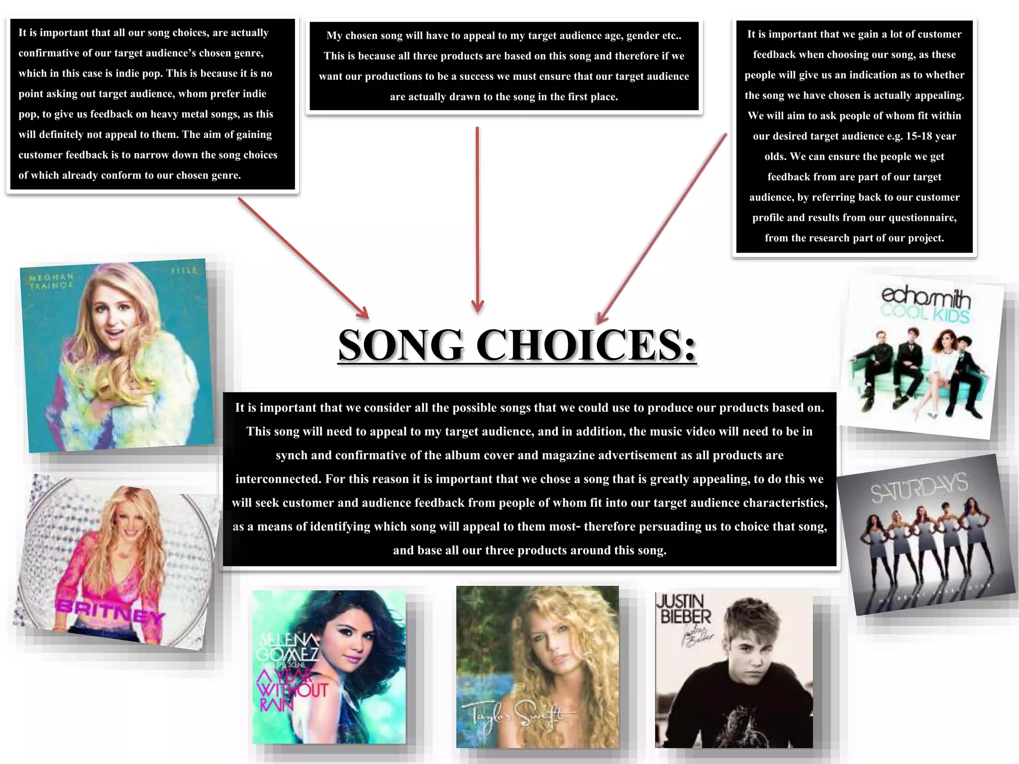 Song choices | PPTX
