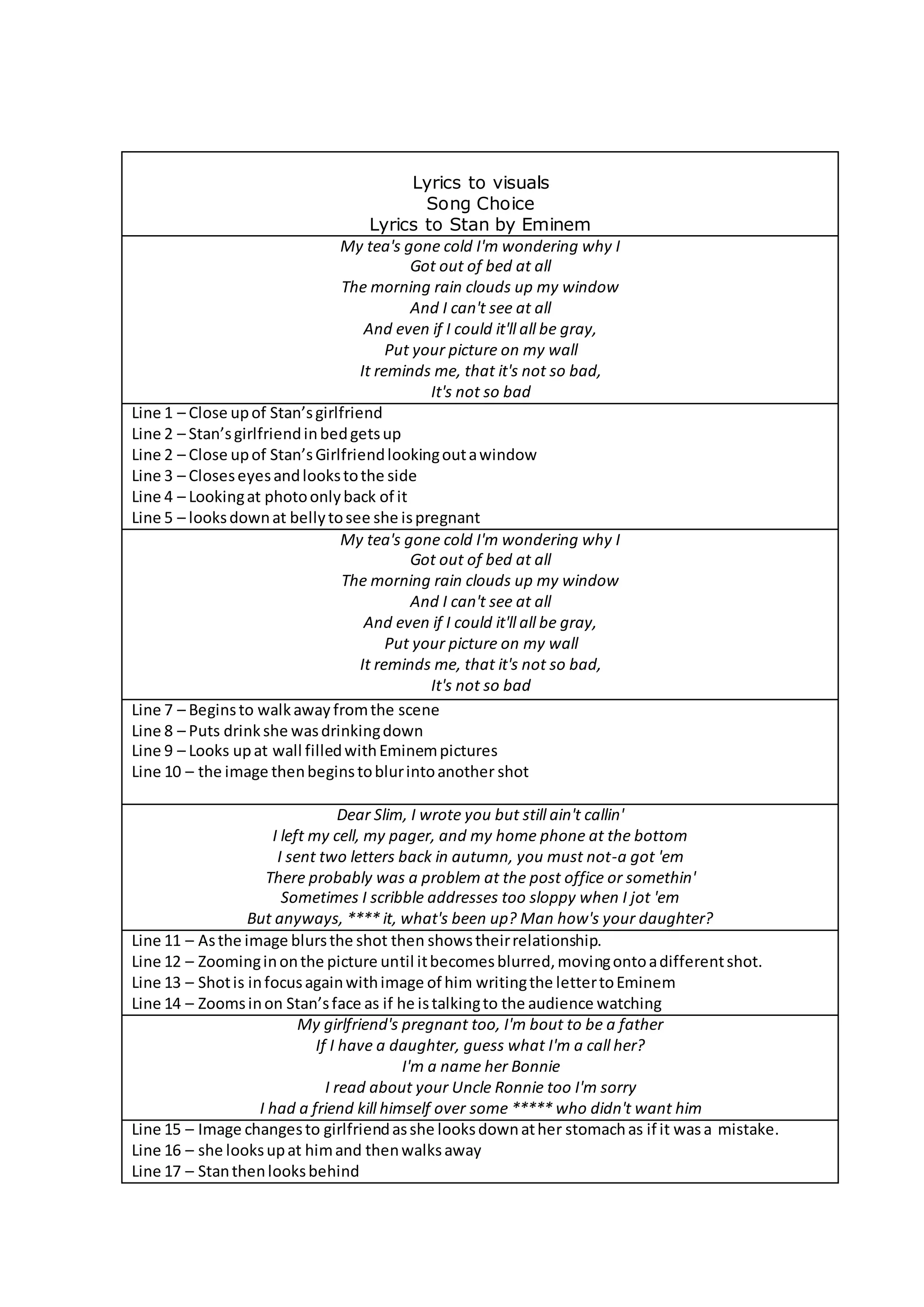 Lyrics to Visuals - Stan by Eminem | DOCX