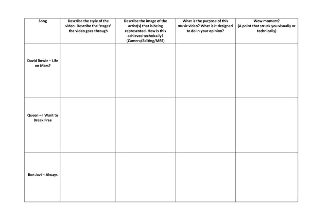 Song Comparison Worksheet | PPT