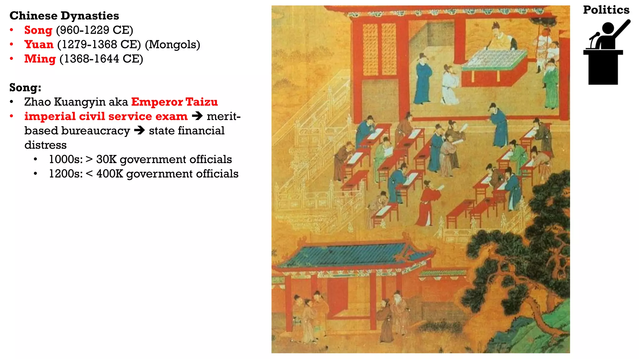 Song Dynasty China Thematic Overview.pdf