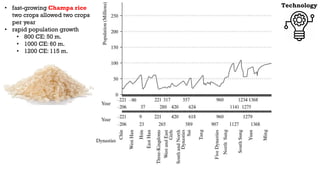 Song Dynasty China Thematic Overview.pdf