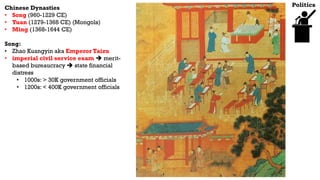 Song Dynasty China Thematic Overview.pdf