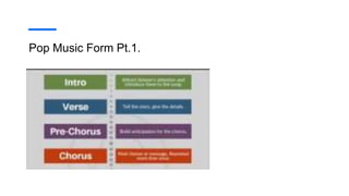 SONG FORM IN POPULAR MUSIC.pptx