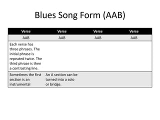 Song form presentation | PPT