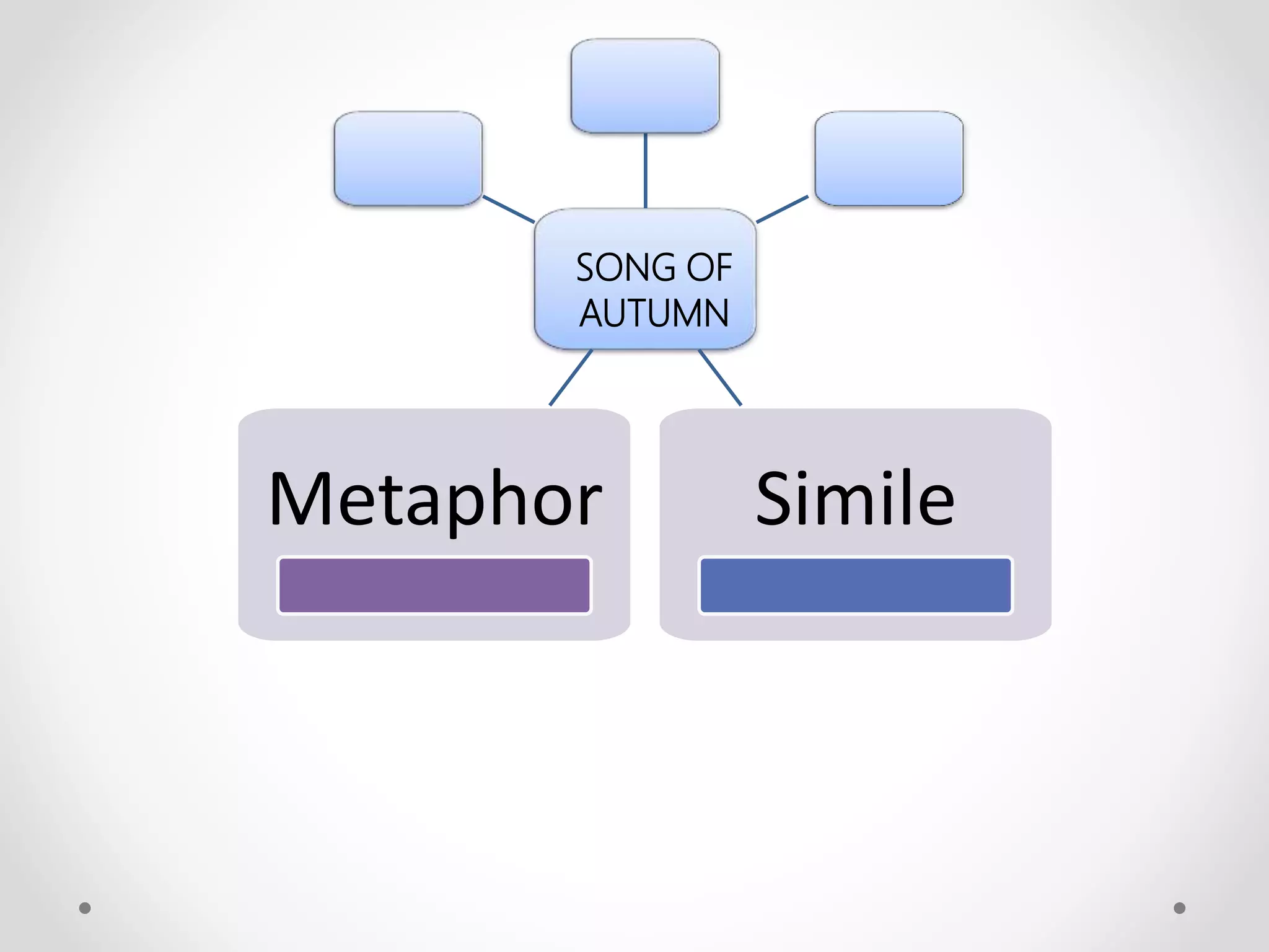 Song of Autumn | PPTX