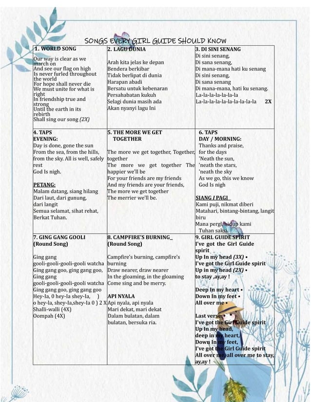 SONGS EVERY GIRL GUIDE SHOULD KNOW.docx