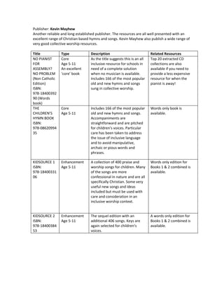Song Suggestions | PDF