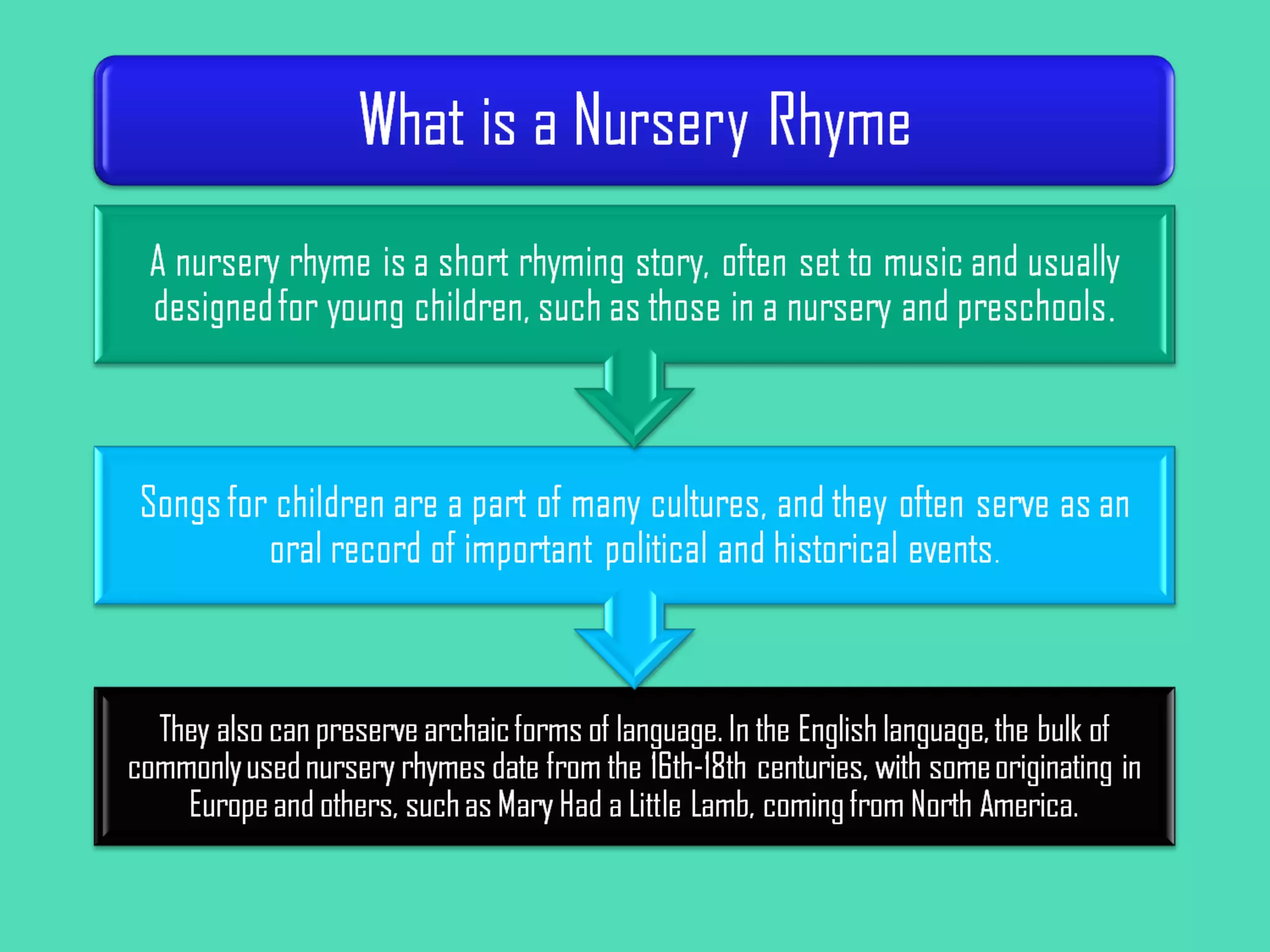 Songs & rhymes & chants | PPT | Children\'s Music | Music