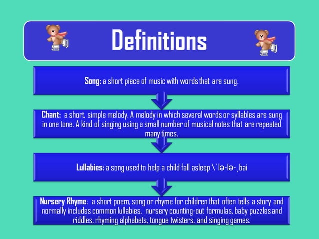 Songs & rhymes & chants | PPT | Children\'s Music | Music