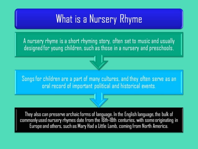 Songs & rhymes & chants | PPT | Children\'s Music | Music