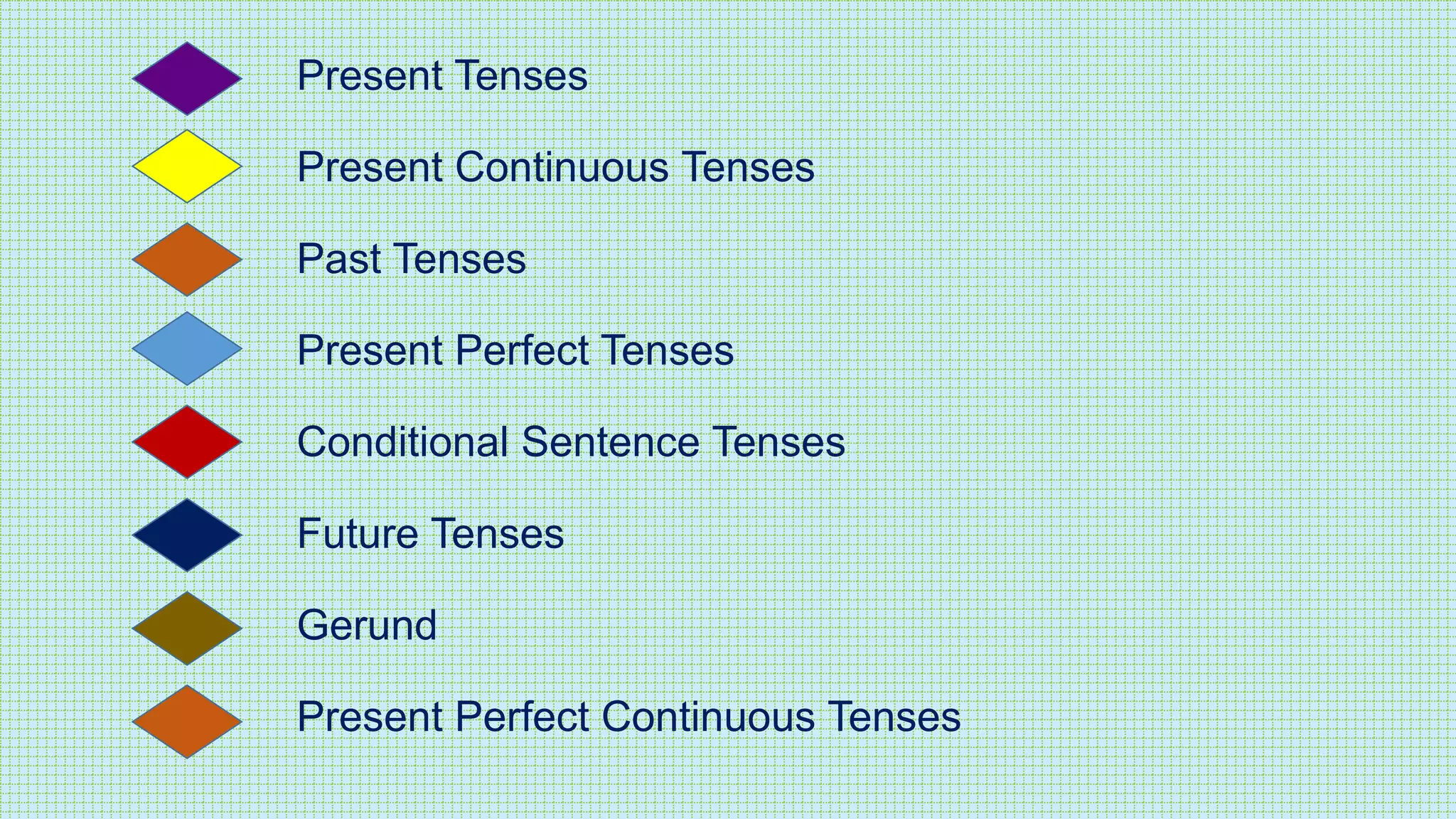 Song Lyrics Meaning and it's Tenses | PPT