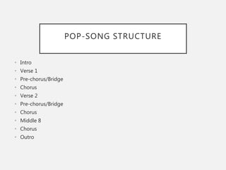Introduction to Pop Songwriting | PPTX