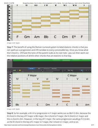 songwriting basics.pdf