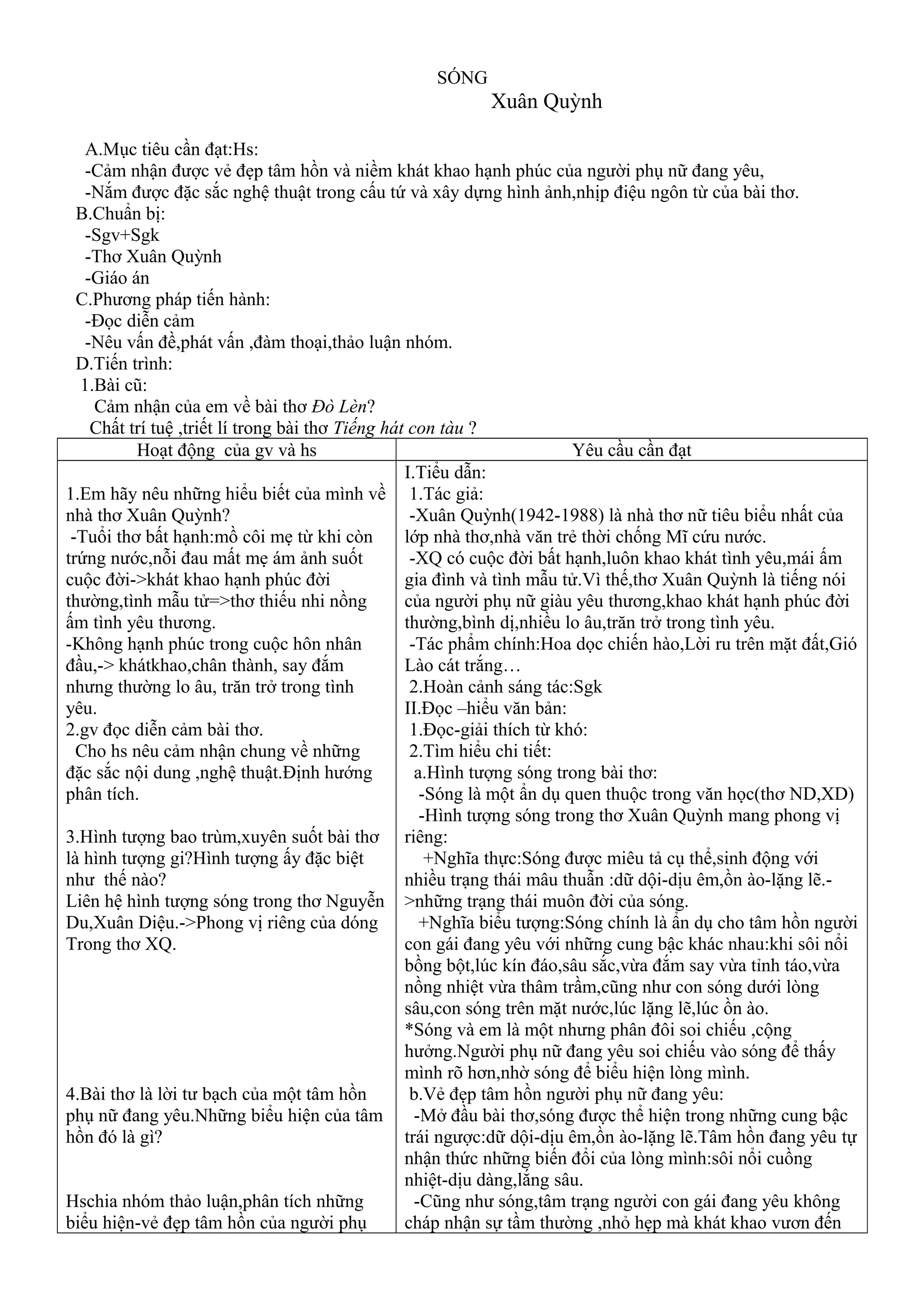 Song xuan quynh | DOC