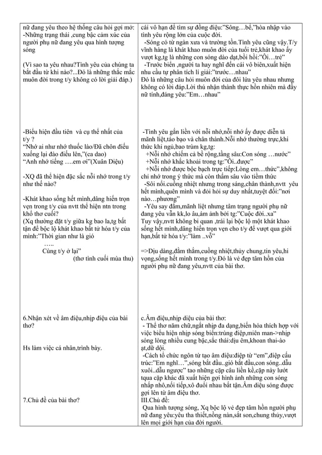 Song xuan quynh | DOC