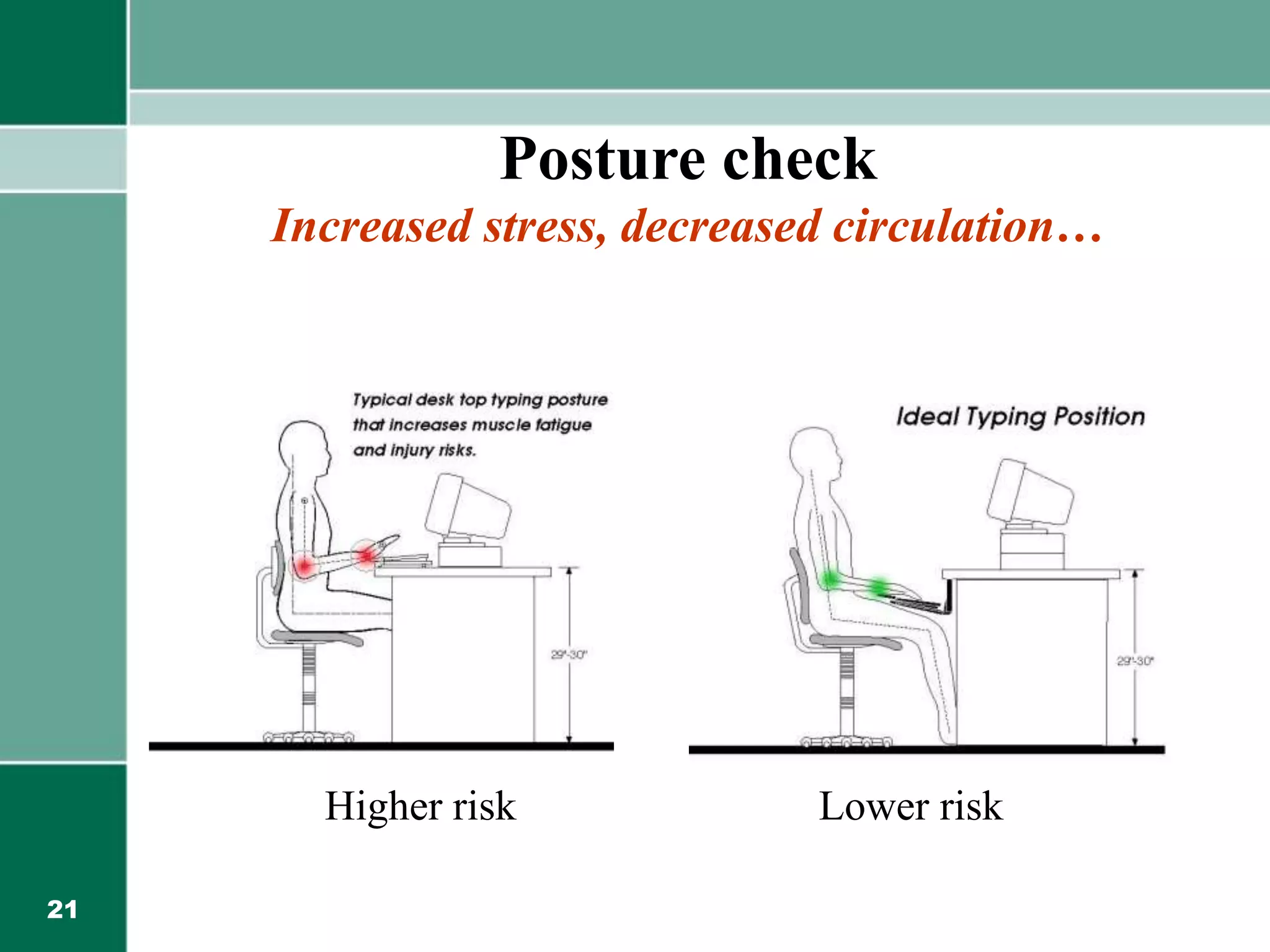 Workplace Ergonomics | PPT