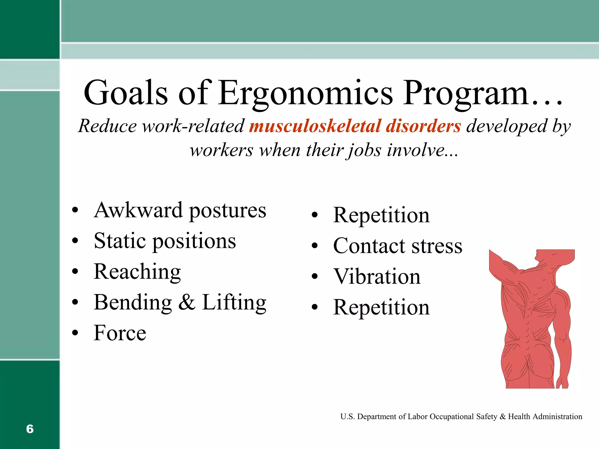 Workplace Ergonomics | PPT