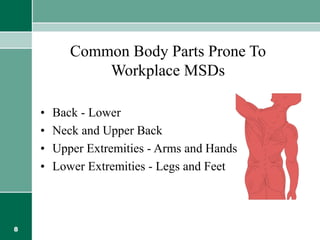 Workplace Ergonomics | PPT