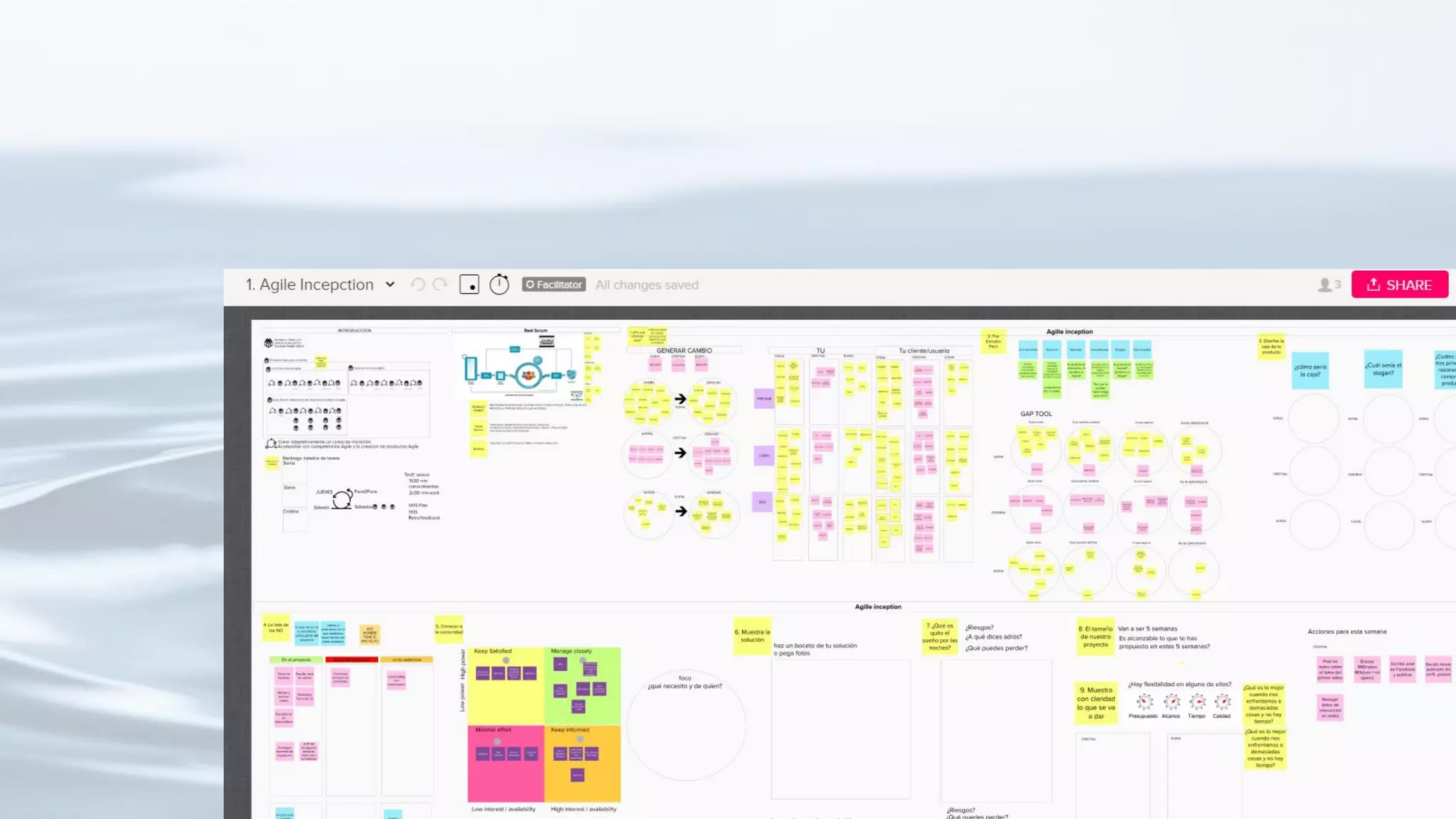 Sonia Loredo Traviesa - Agile Inception Deck | PPT