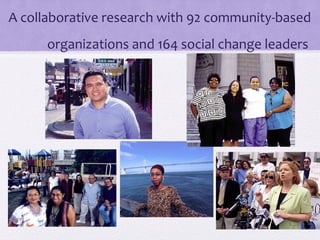 Social change leadership for collective impact: Lessons from the US | PPT
