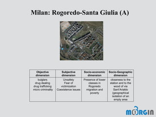Sonia Stefanizzi and Valeria Verdolini: Perceived insecurity in ...