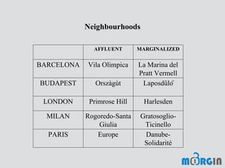 Sonia Stefanizzi and Valeria Verdolini: Perceived insecurity in ...
