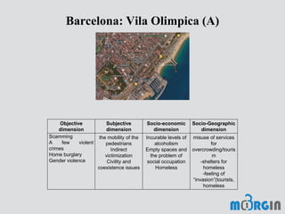 Sonia Stefanizzi and Valeria Verdolini: Perceived insecurity in ...