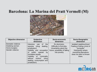 Sonia Stefanizzi and Valeria Verdolini: Perceived insecurity in ...
