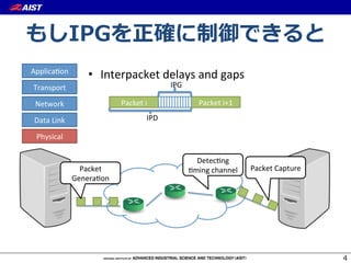 SoNIC: Precise Realtime Software Access and Control of Wired Networks | PDF