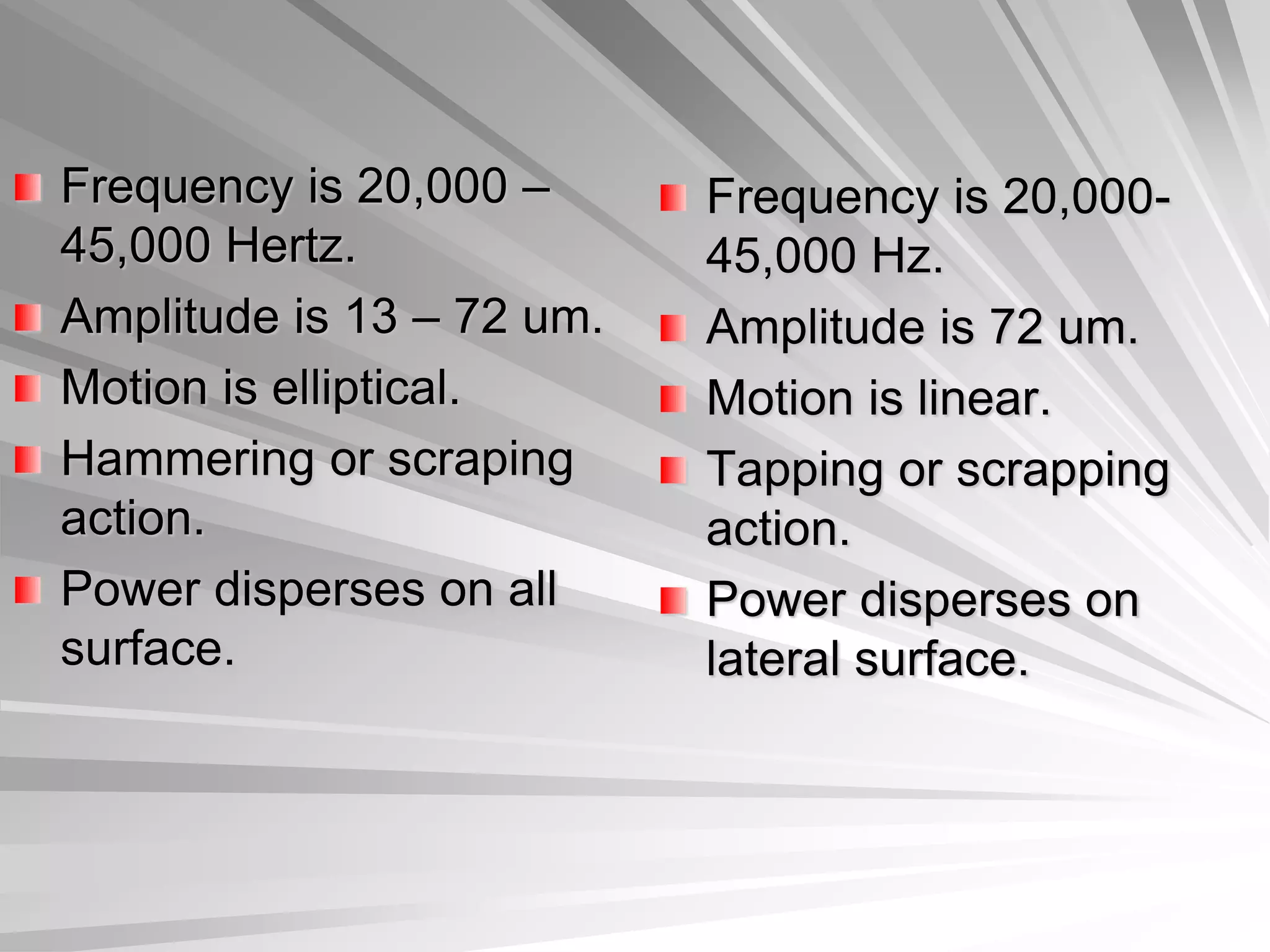 SONIC AND ULTRASONIC INSTRUMENTATION - Copy.ppt