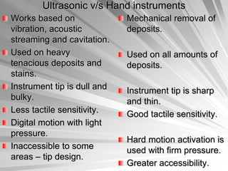 SONIC AND ULTRASONIC INSTRUMENTATION - Copy.ppt