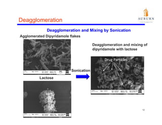 Dipyridamole Nanomixing- AIChE\' 08 | PPT