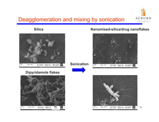 Dipyridamole Nanomixing- AIChE\' 08 | PPT