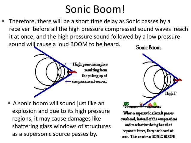 Sonic boom | PPTX