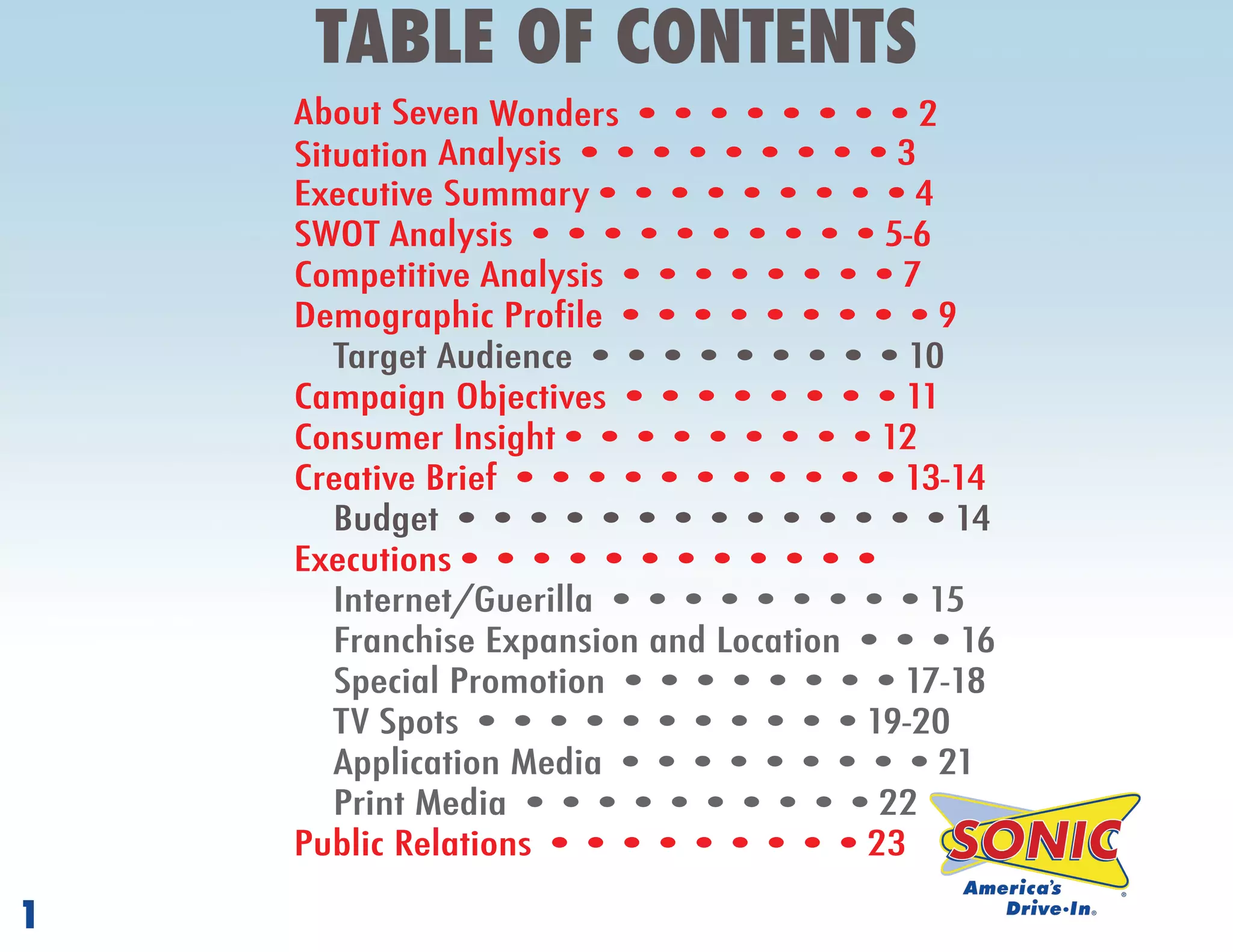 Sonic Ad Campaign Book | PPT
